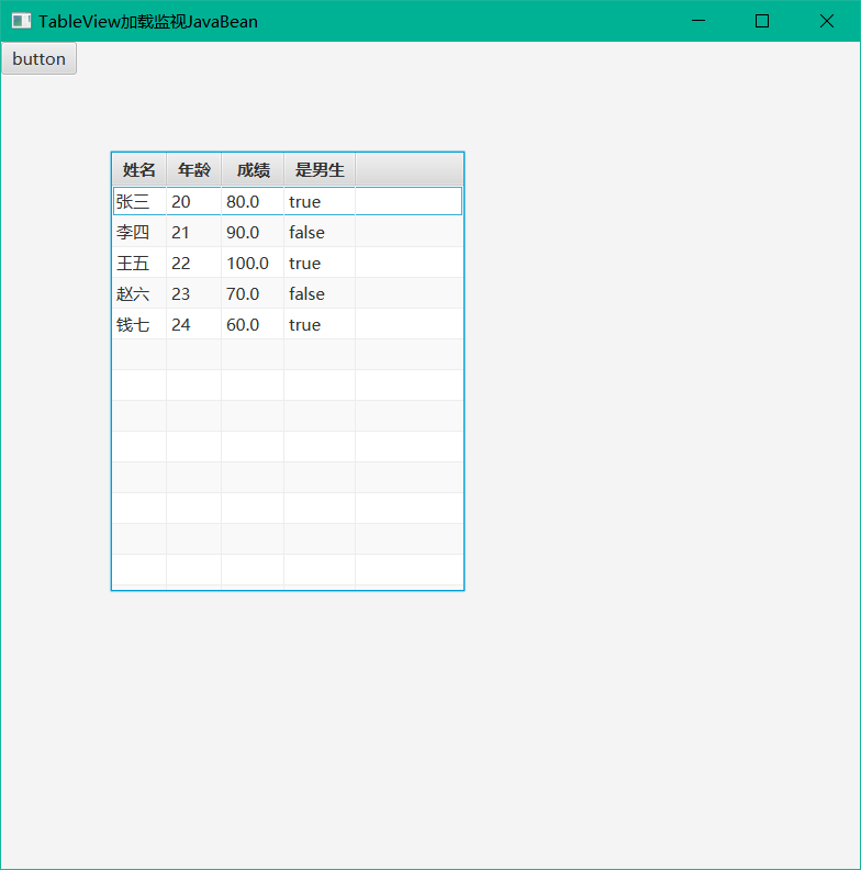 TableView | JavaFX学习笔记